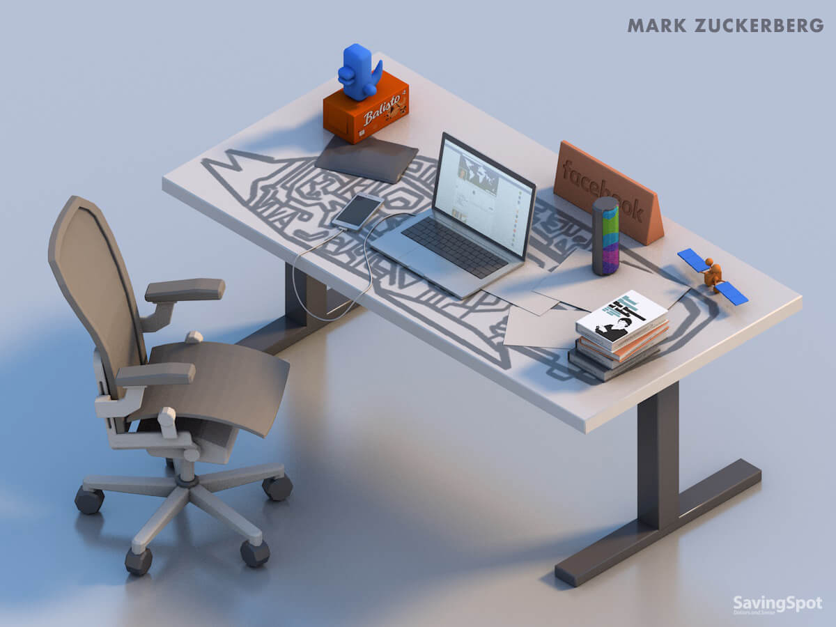 What’s on Mark Zuckerberg's Desk (And What Does That Teach You About ...