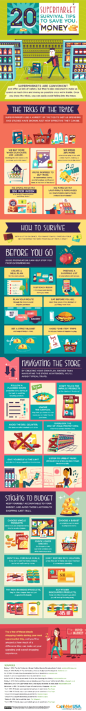 20 Unexpected Ways To Save Money on Groceries - CashNetUSA Blog
