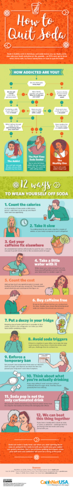 How to Quit Soda - CashNetUSA Blog