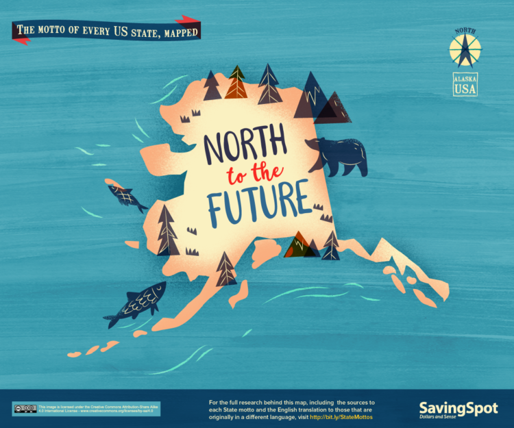 The Motto of Every US State, Mapped - CashNetUSA Blog