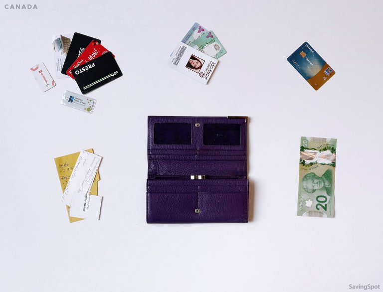 What's in Your Pocket? Contents of Wallets From 16 Countries ...