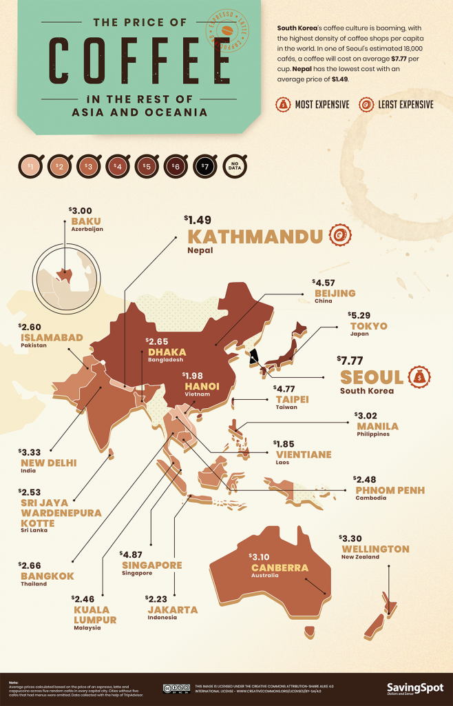 The World Coffee Index 2021: The Cost and Consumption of Coffee Around ...