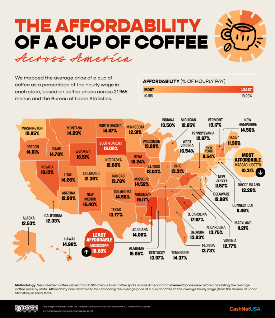 The Price of a Cup of Coffee in Every State - CashNetUSA Blog