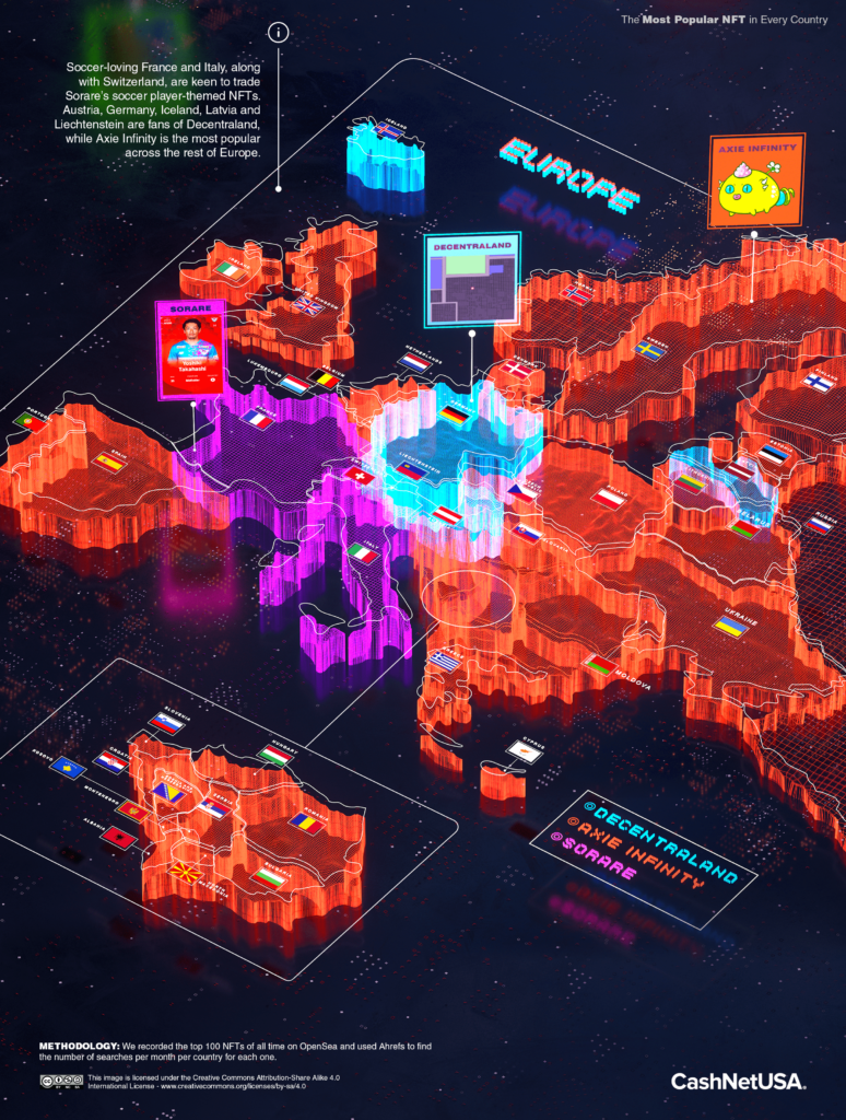 NFT Interest and Sentiment Around the World - CashNetUSA Blog