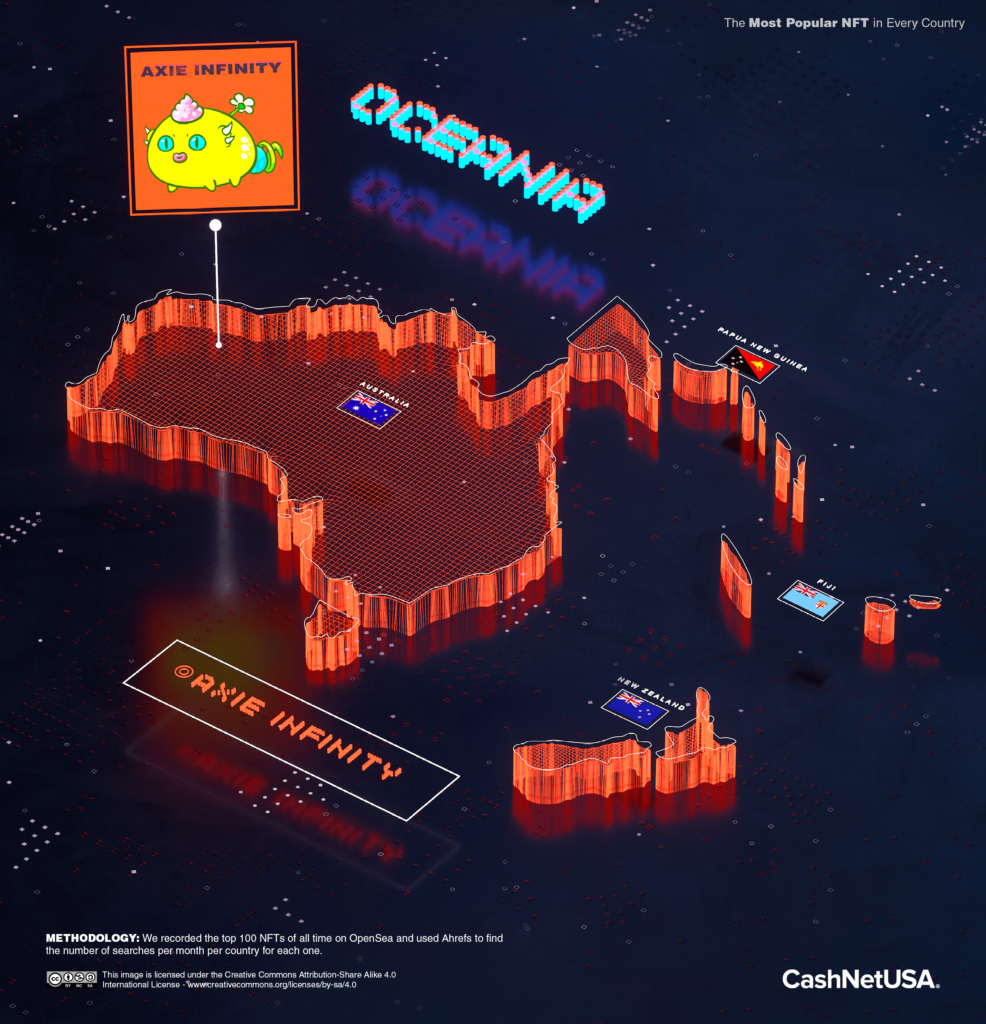 NFT Interest and Sentiment Around the World - CashNetUSA Blog