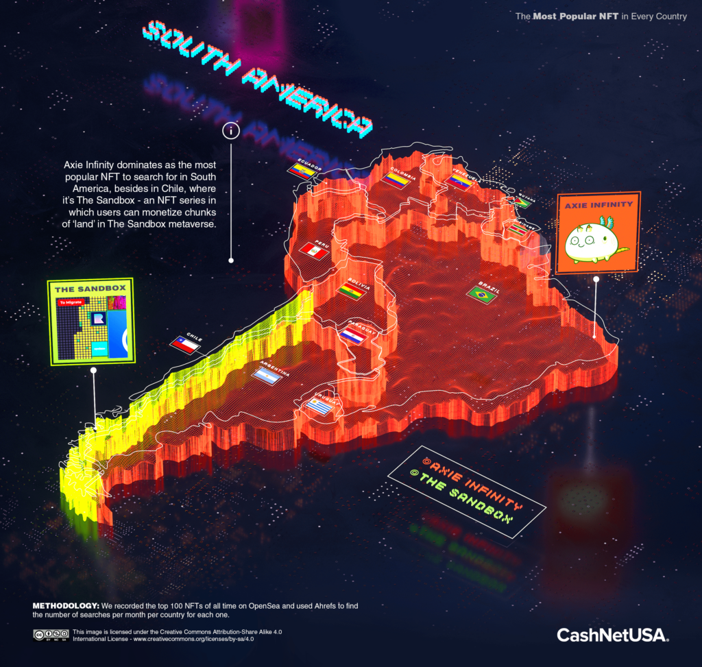 NFT Interest and Sentiment Around the World - CashNetUSA Blog