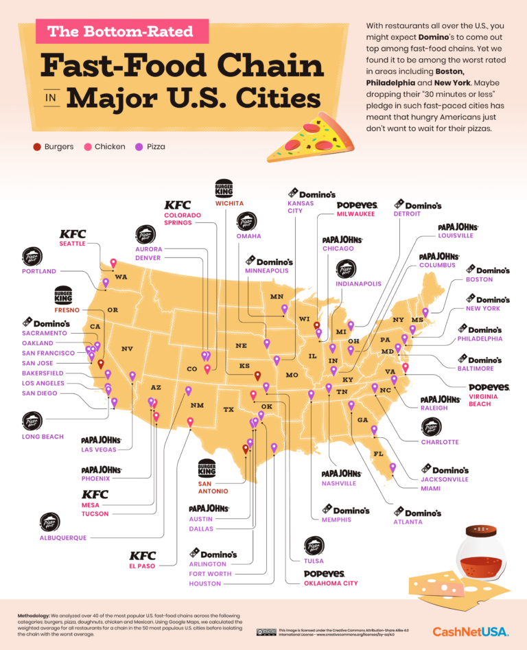 The Top-Rated Fast-Food Chains in Every U.S. State and City - CashNetUSA Blog