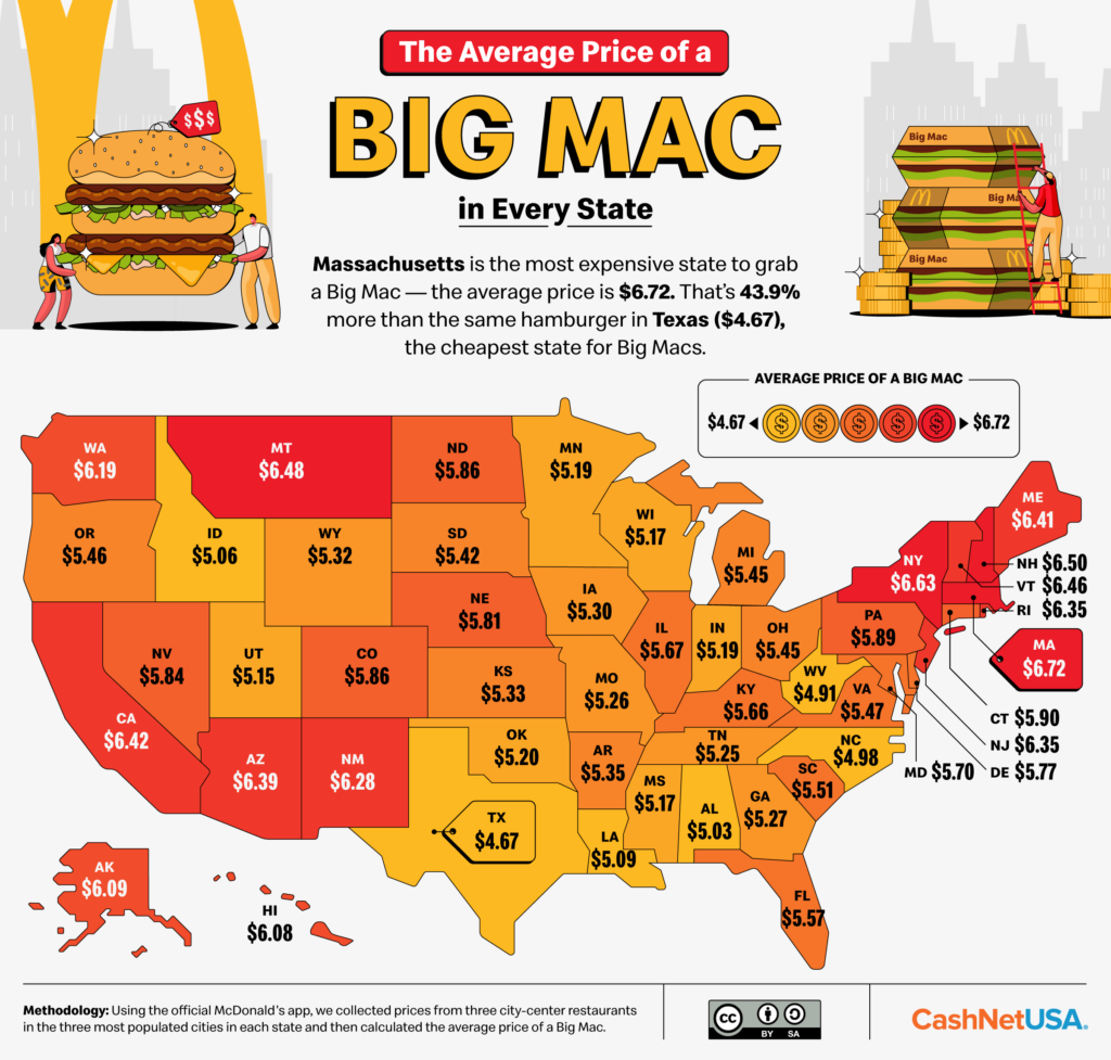 McDonald’s Price Index 2025: The Most Affordable Places for a Big Mac ...