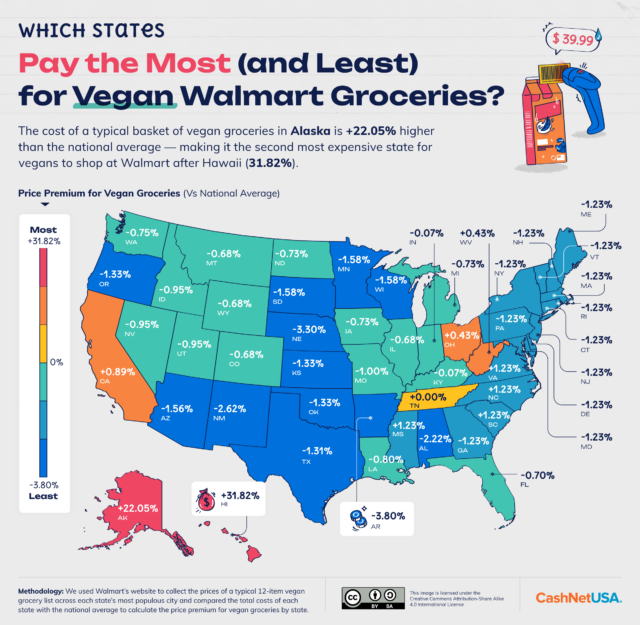 The Price of Walmart Groceries in Every State - CashNetUSA Blog