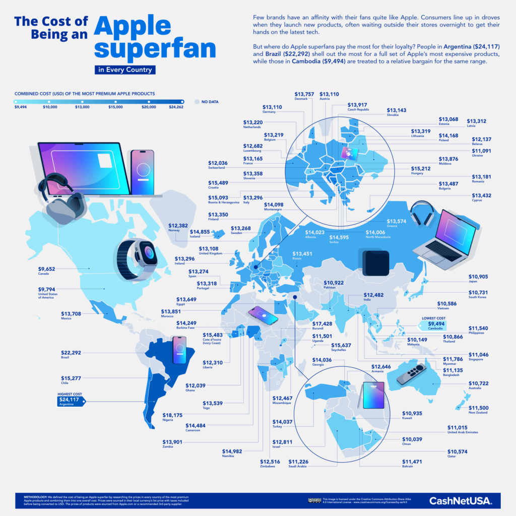 Where Is It the Most Expensive To Be an Apple Superfan? - CashNetUSA Blog