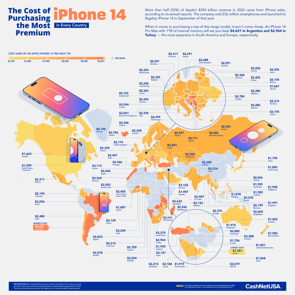 Where Is It the Most Expensive To Be an Apple Superfan? - CashNetUSA Blog