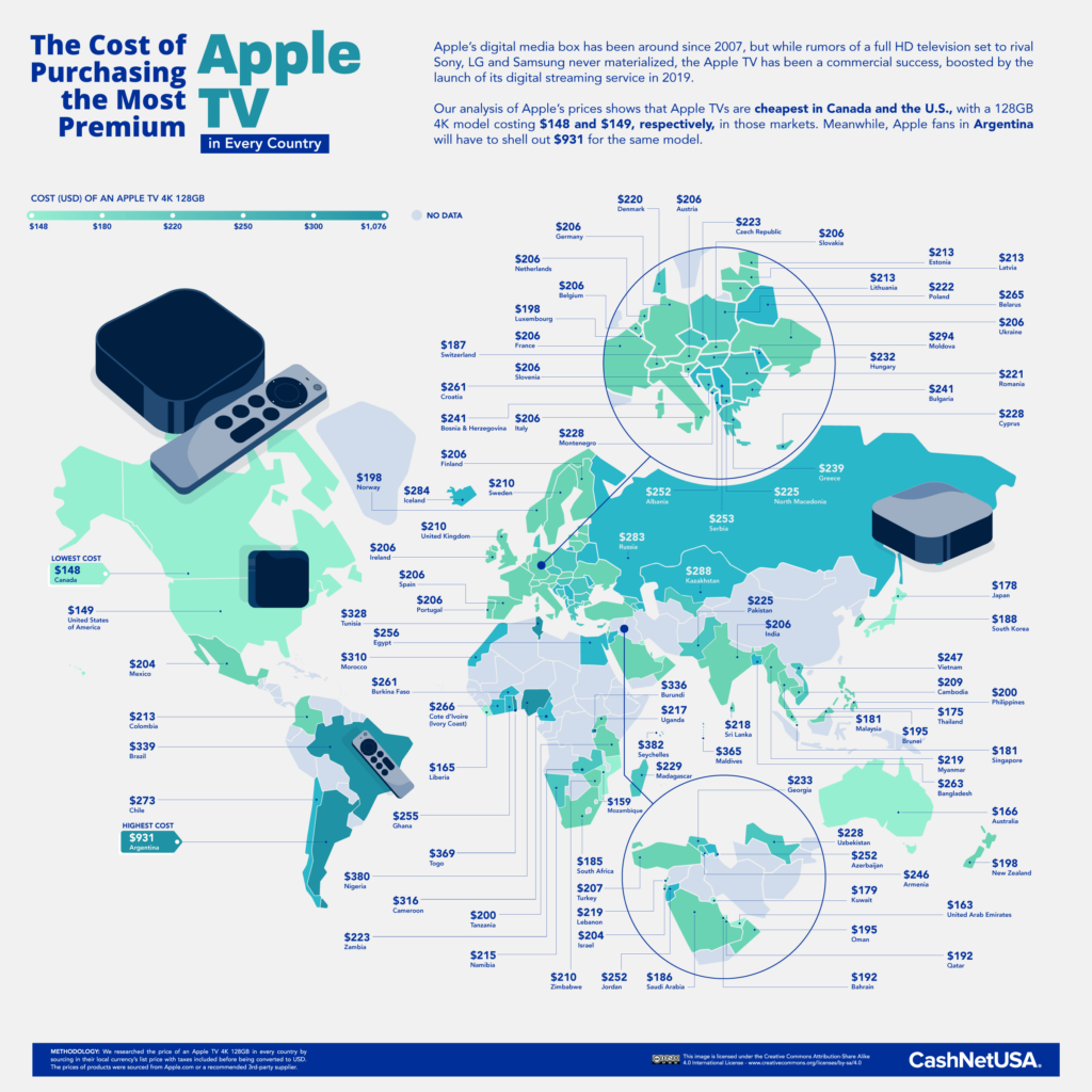 Where Is It the Most Expensive To Be an Apple Superfan? - CashNetUSA Blog