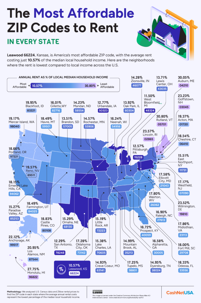 Rent Affordability Calculator: How Much Rent Can I Afford In Each State ...